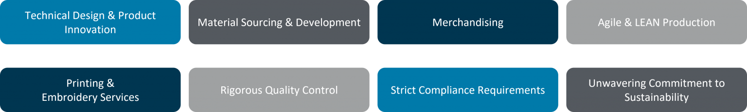 Who We Are | Reliable Source Industrial