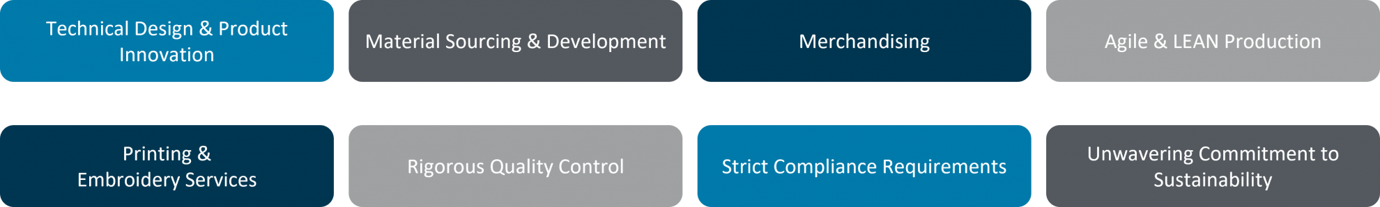 Who We Are | Reliable Source Industrial